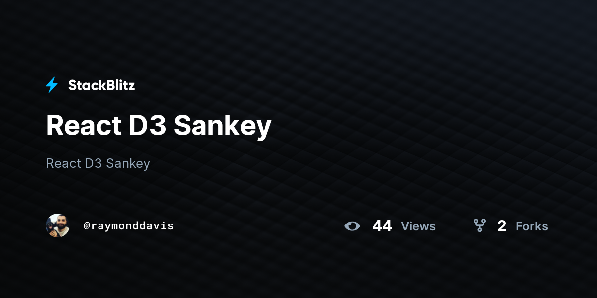 React D3 Sankey - StackBlitz