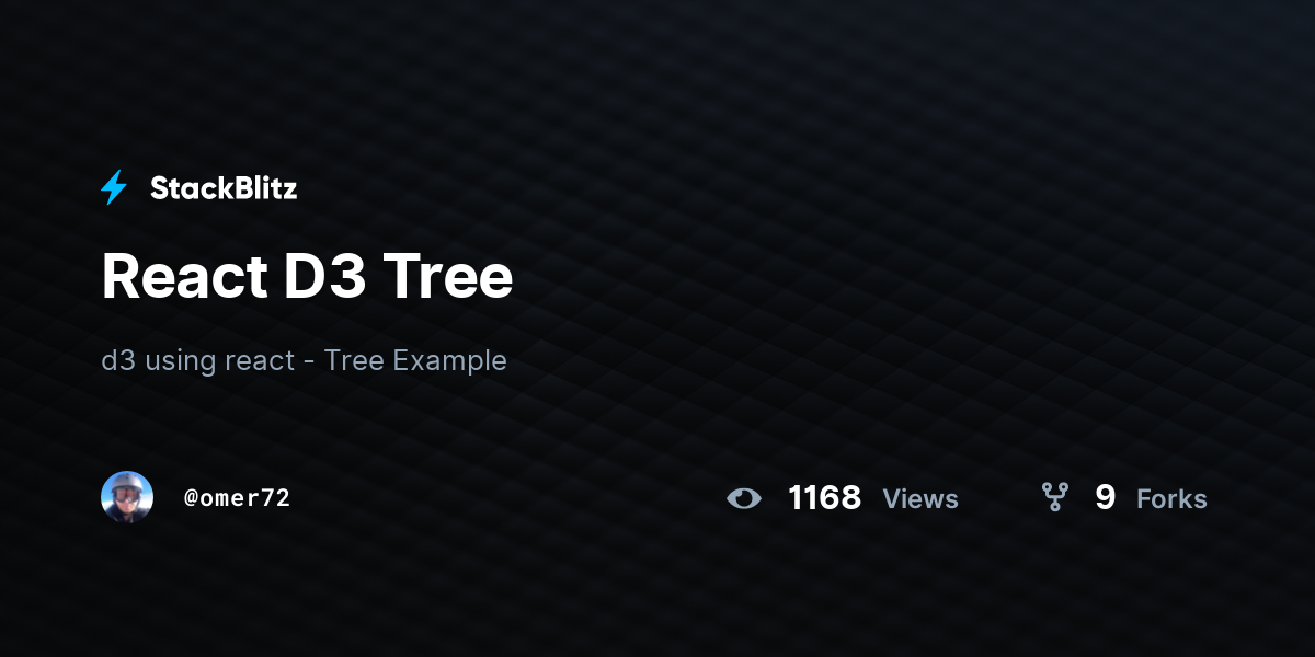 React D3 Tree - StackBlitz