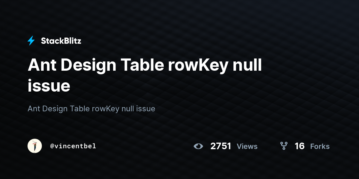 Ant Design Table rowKey null issue - StackBlitz