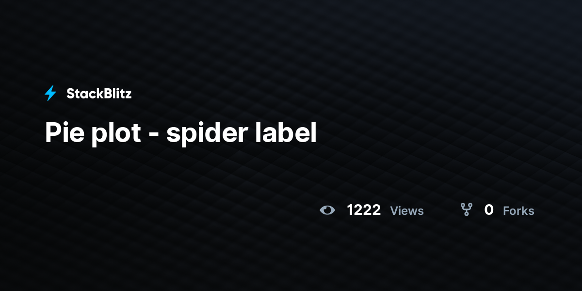 Pie plot - spider label - StackBlitz