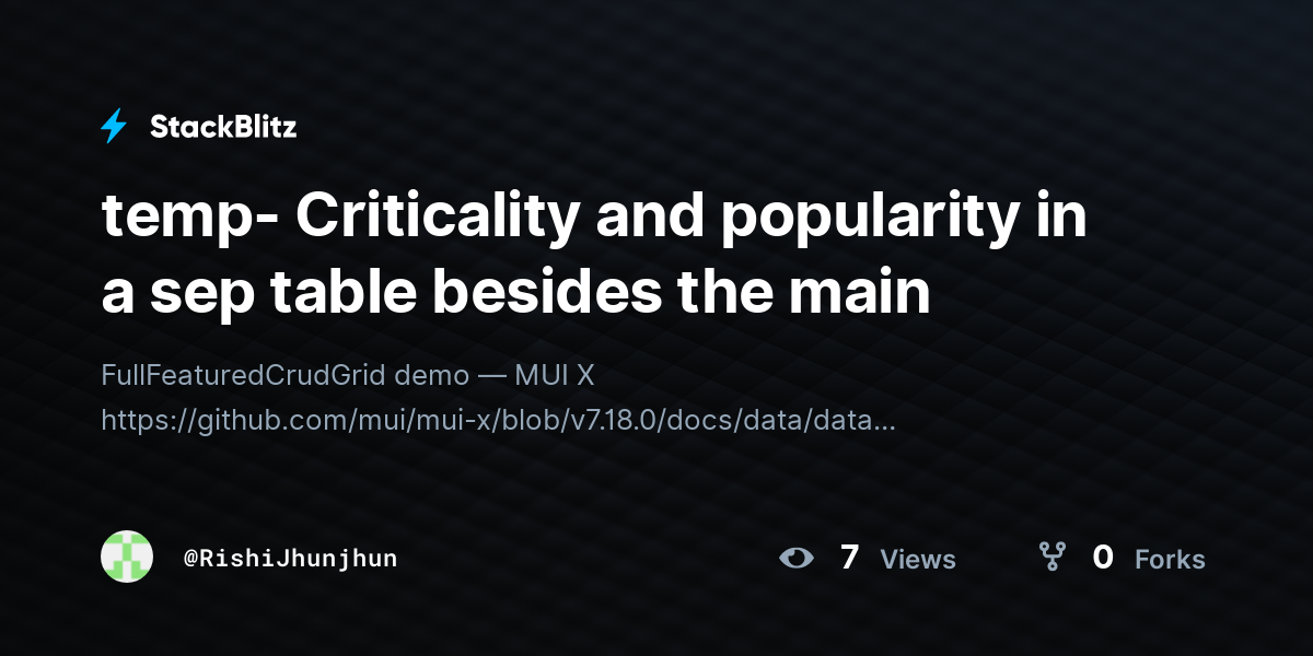 temp- Criticality and popularity in a sep table besides the main - StackBlitz