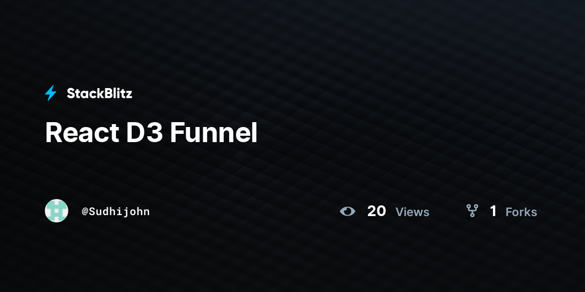 React D3 Funnel - StackBlitz