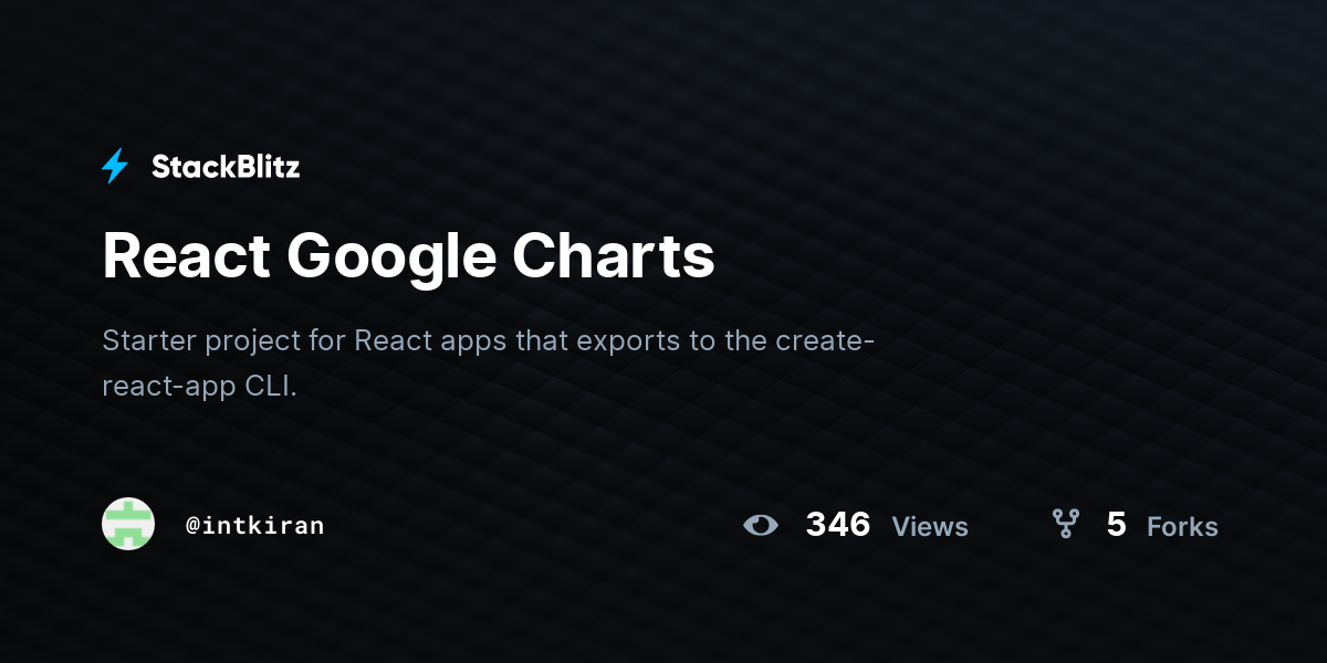 React Google Charts - StackBlitz