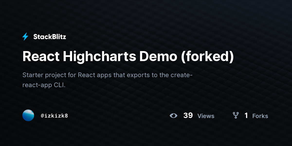 React Highcharts Demo (forked) - StackBlitz