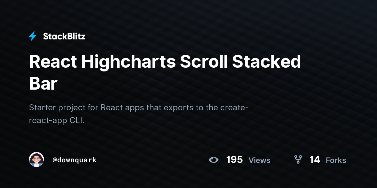 React Highcharts Scroll Stacked Bar - StackBlitz React Highcharts Scroll Stacked Bar - StackBlitz