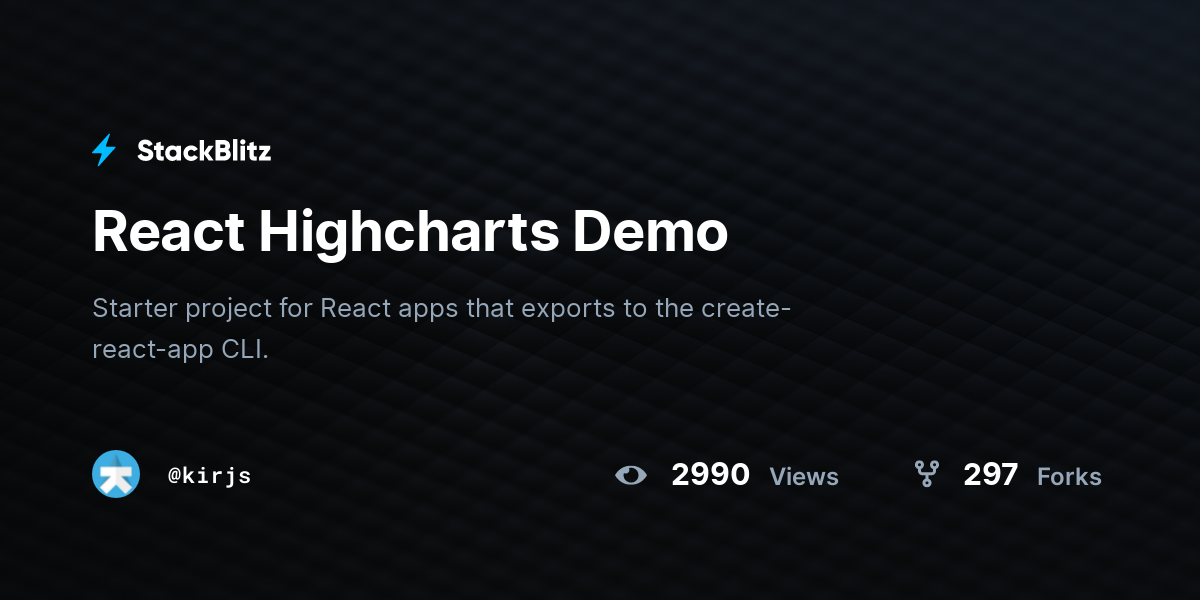 React Highcharts Demo - StackBlitz