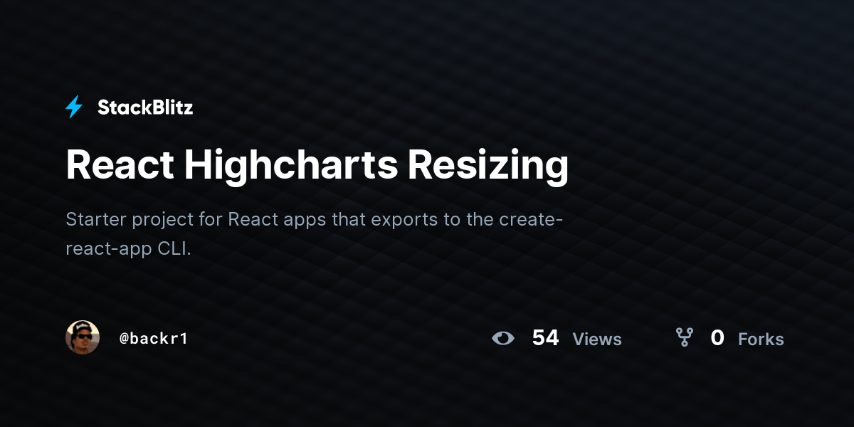 React Highcharts Resizing - StackBlitz