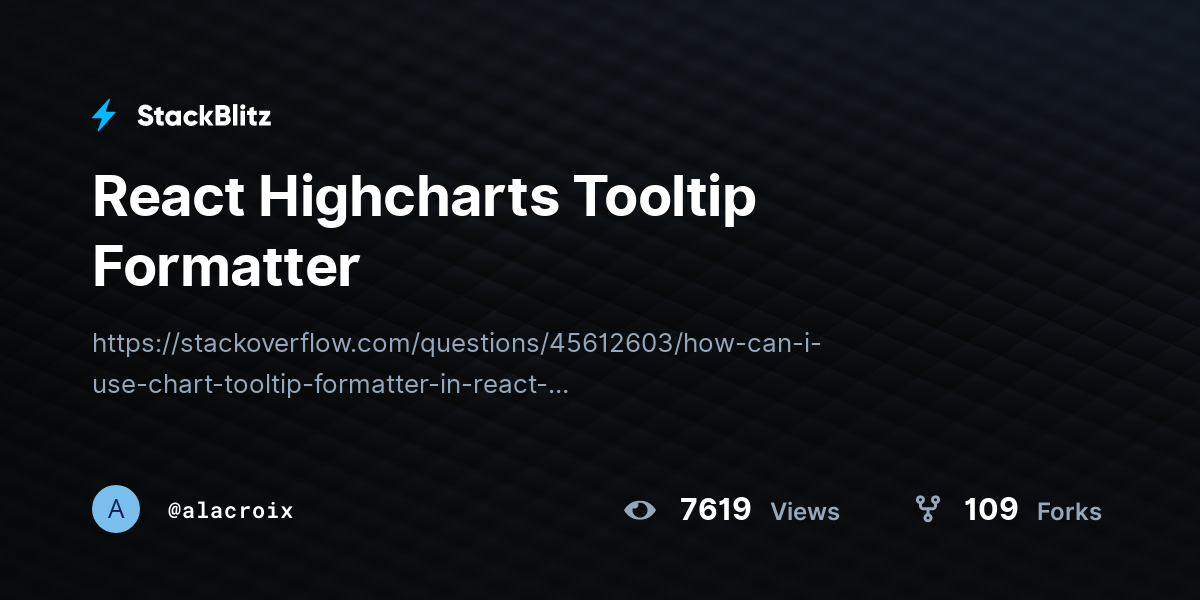React Highcharts Tooltip Formatter - StackBlitz