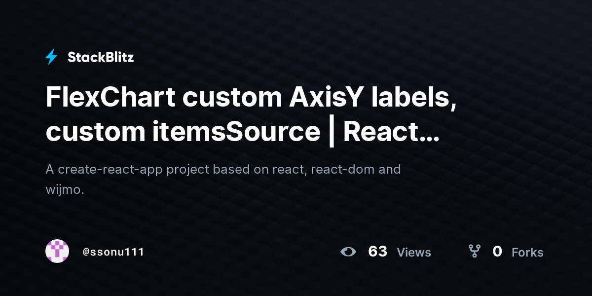 FlexChart custom AxisY labels, custom itemsSource | React functional ...