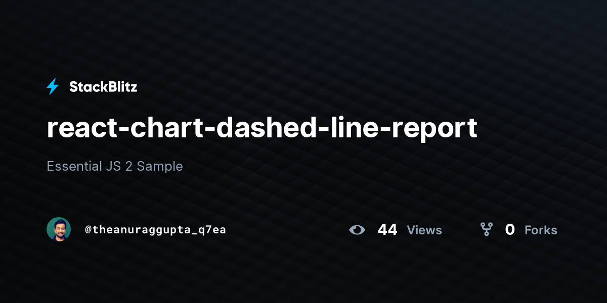 react-chart-dashed-line-report - StackBlitz