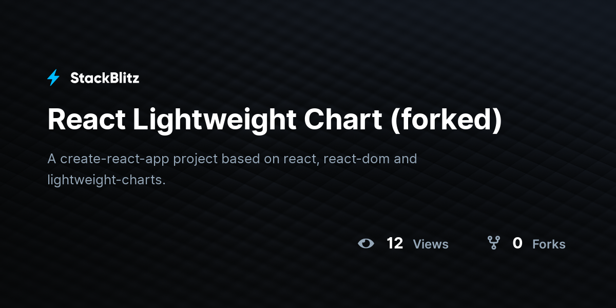 React Lightweight Chart (forked) - StackBlitz