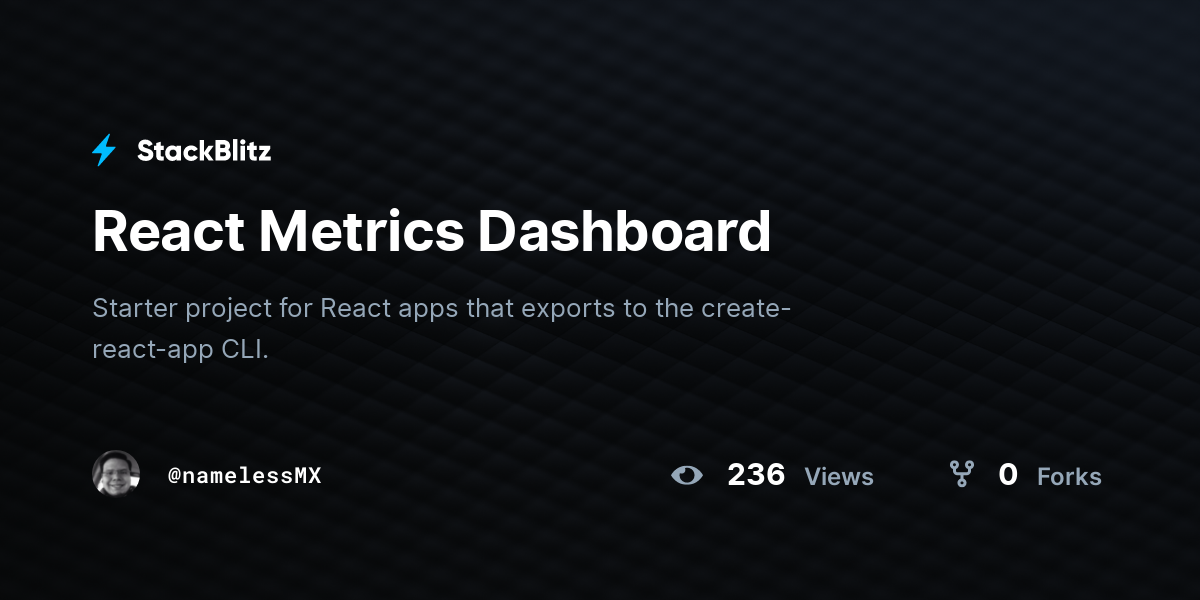 React Metrics Dashboard - StackBlitz