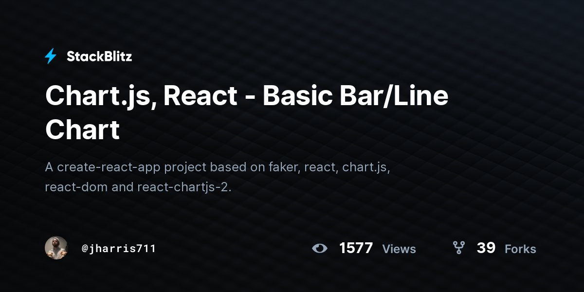 Chart.js, React - Basic Bar/Line Chart - StackBlitz
