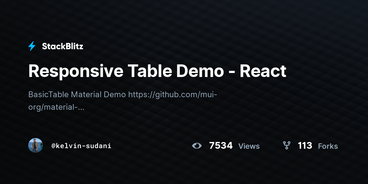 Responsive Table Demo - React - StackBlitz