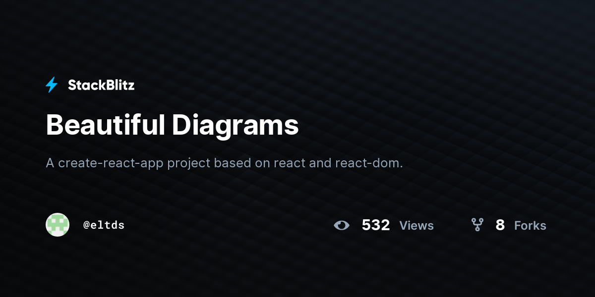 Beautiful Diagrams - StackBlitz