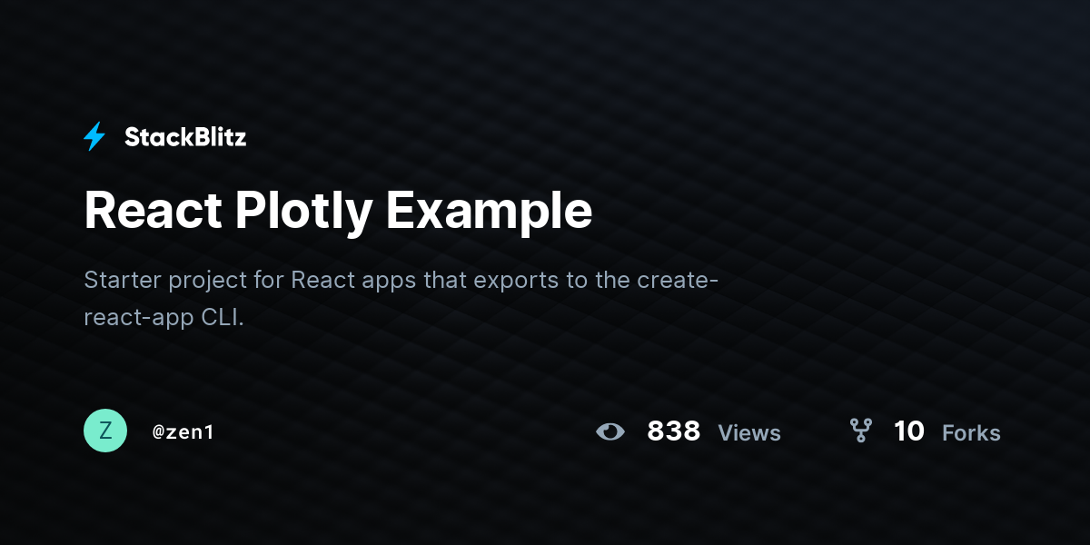 React Plotly Example - StackBlitz