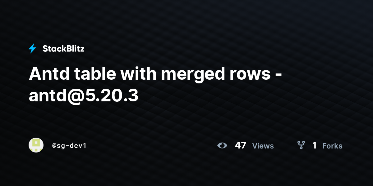 Antd table with merged rows - antd@5.20.3 - StackBlitz