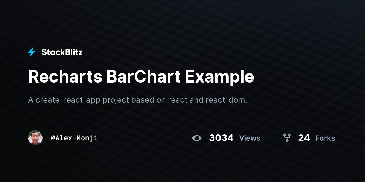 Recharts BarChart Example - StackBlitz