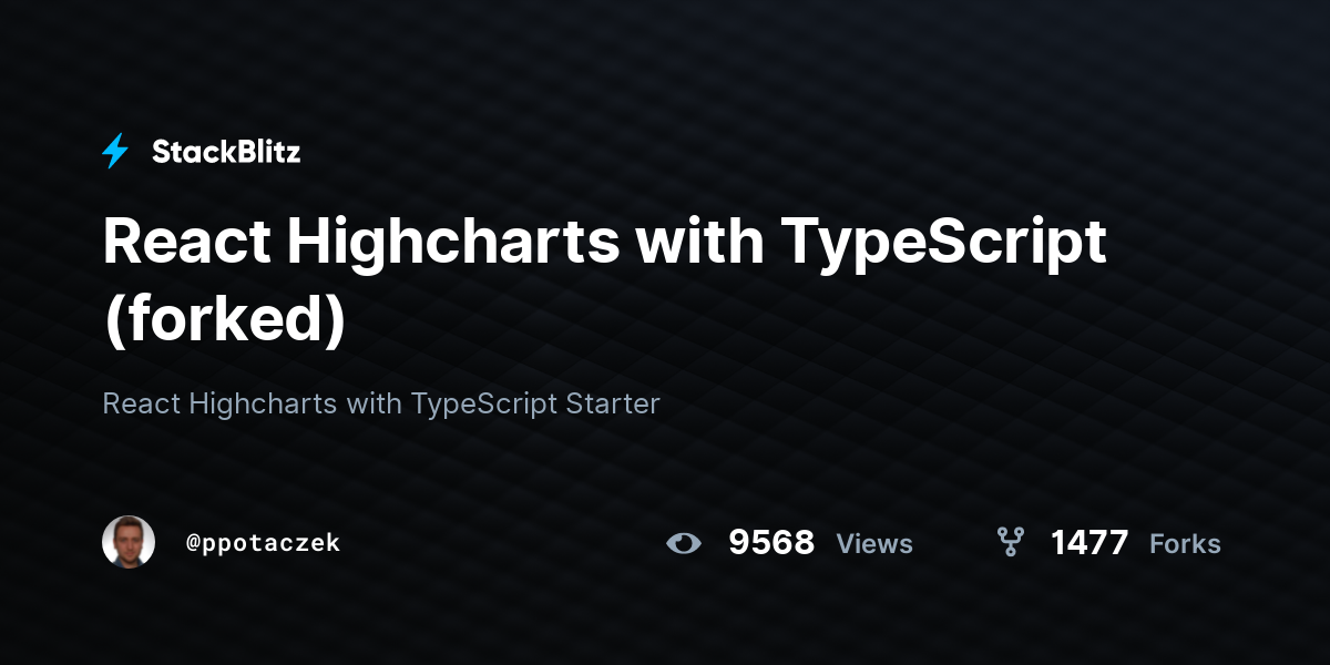 React Highcharts with TypeScript (forked) - StackBlitz