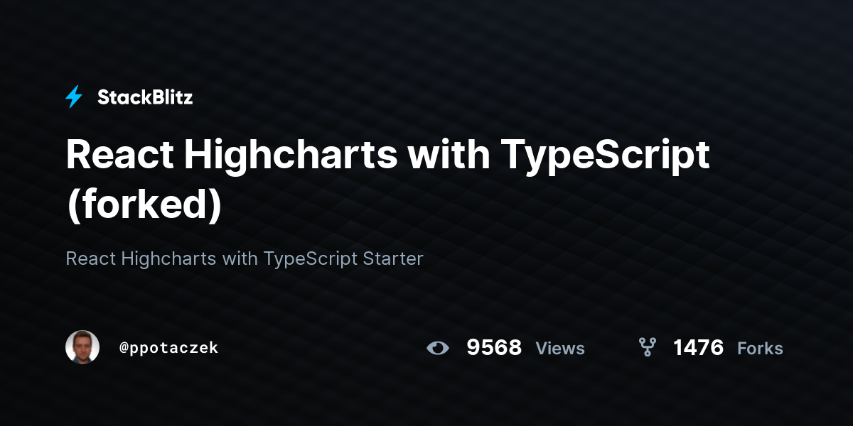 React Highcharts with TypeScript (forked) - StackBlitz