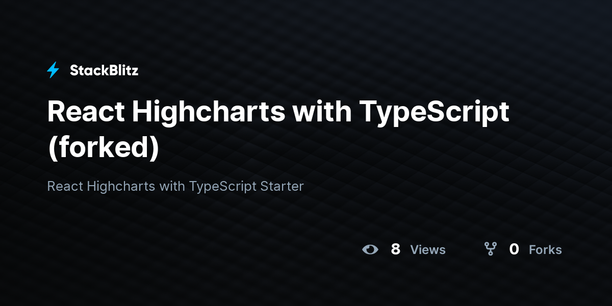 React Highcharts with TypeScript (forked) - StackBlitz