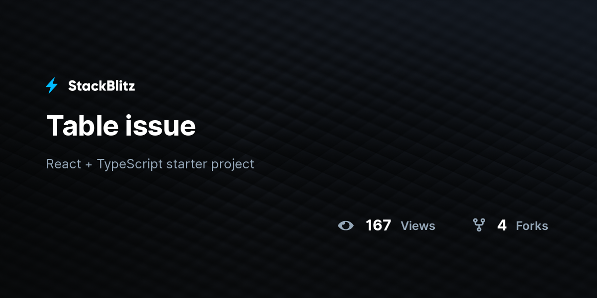 Table issue - StackBlitz