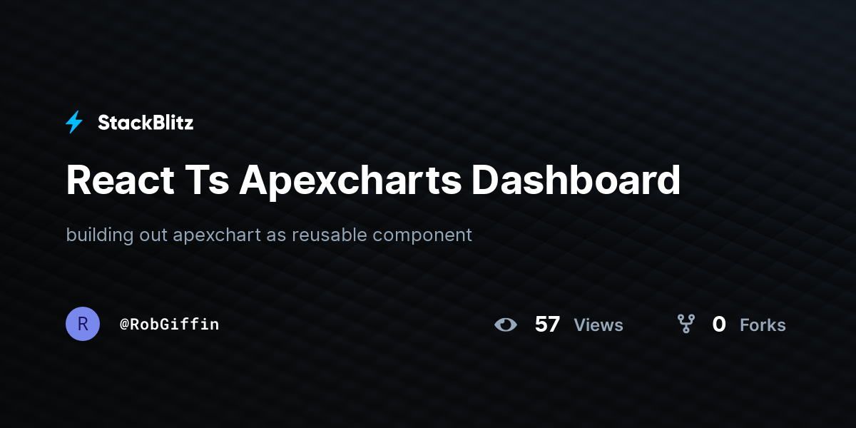 React Ts Apexcharts Dashboard - StackBlitz