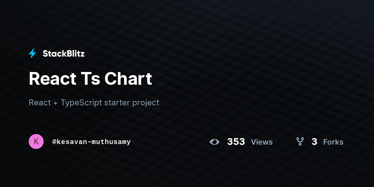 React Ts Chart - StackBlitz