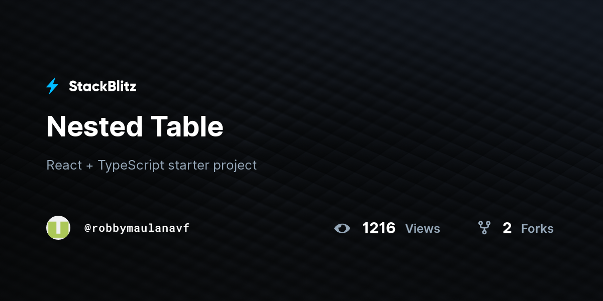 Nested Table - StackBlitz