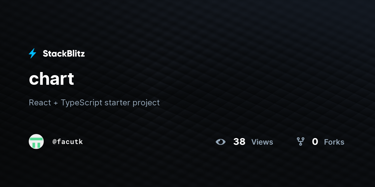 chart - StackBlitz