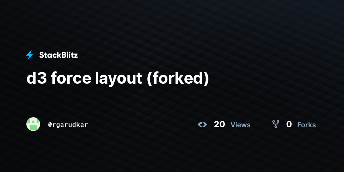 d3 force layout (forked) - StackBlitz