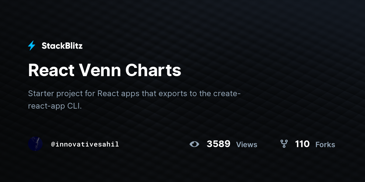 React Venn Charts - StackBlitz