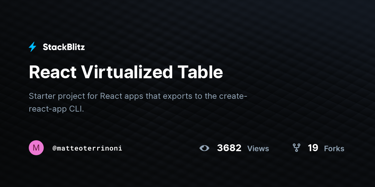 React Virtualized Table - StackBlitz