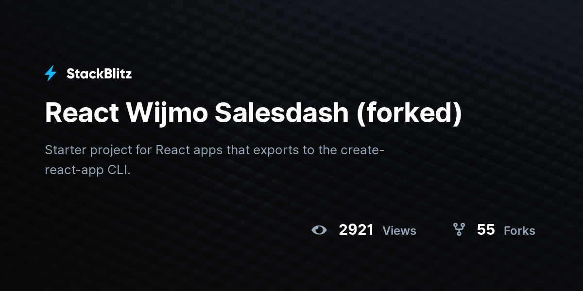 React Wijmo Salesdash (forked) - StackBlitz