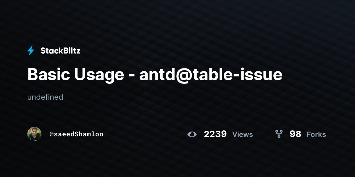 Basic Usage - antd@table-issue - StackBlitz