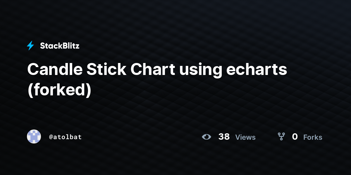 Candle Stick Chart using echarts (forked) - StackBlitz