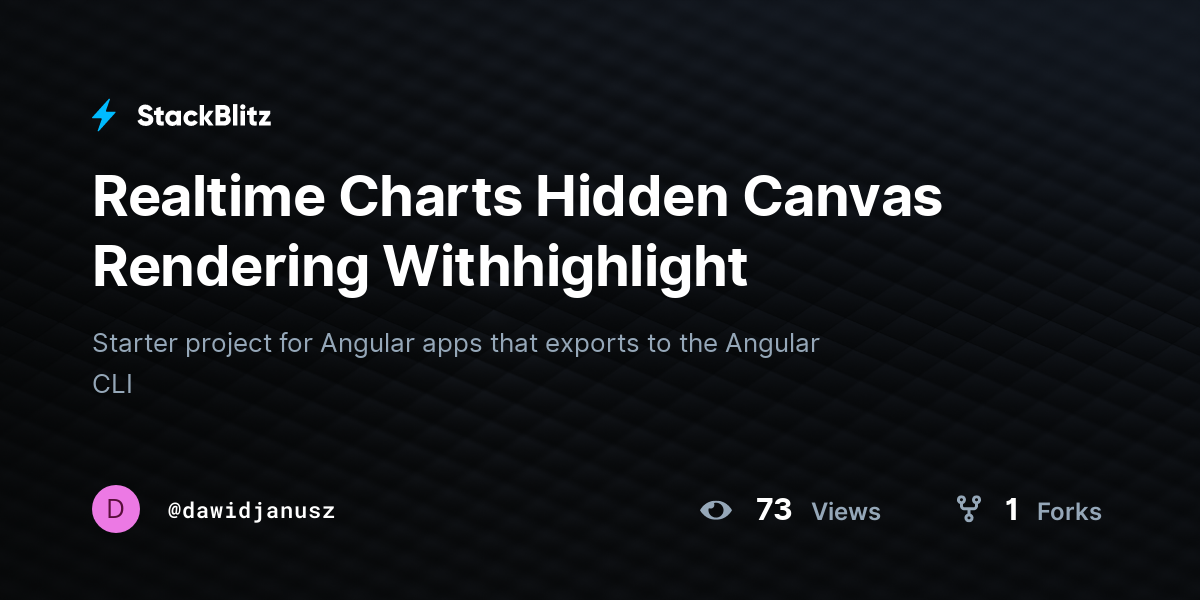 Realtime Charts Hidden Canvas Rendering Withhighlight - StackBlitz
