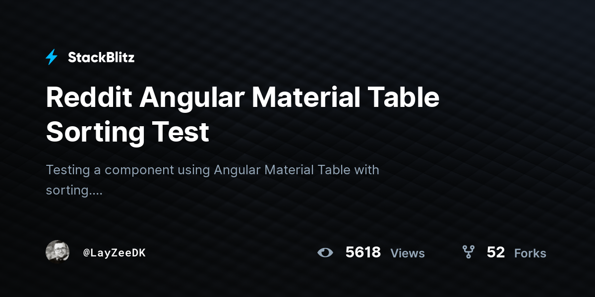 Reddit Angular Material Table Sorting Test - StackBlitz