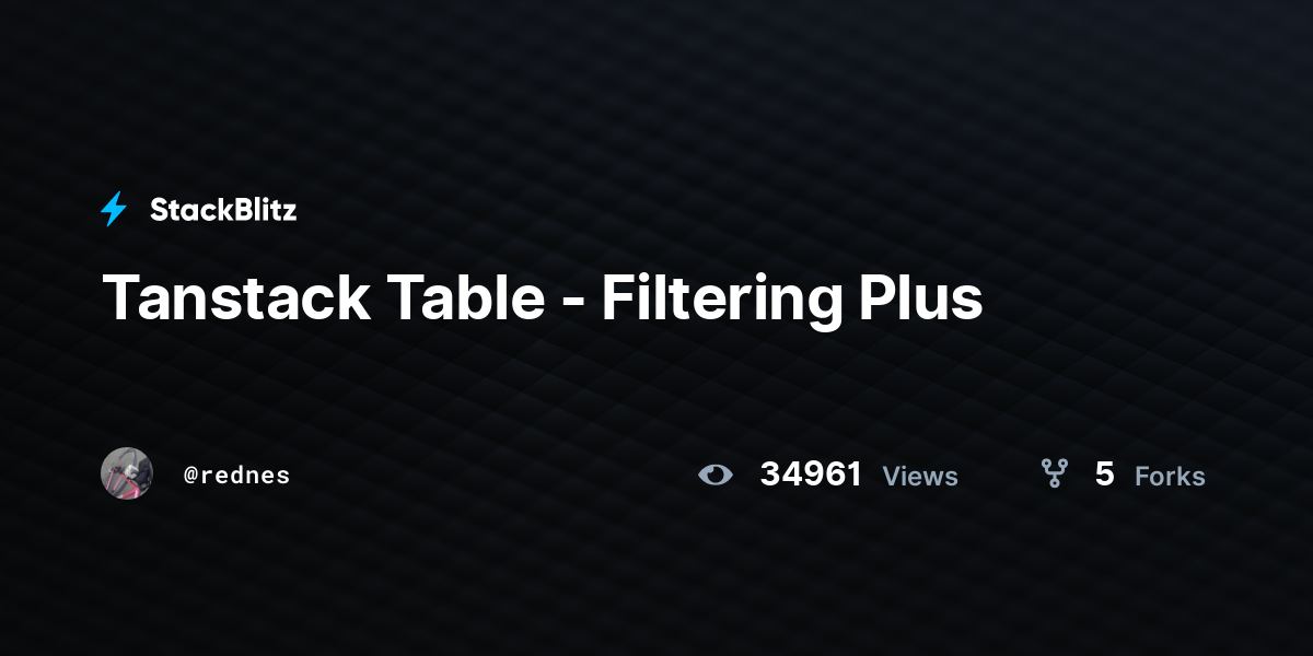 Tanstack Table - Filtering Plus - StackBlitz