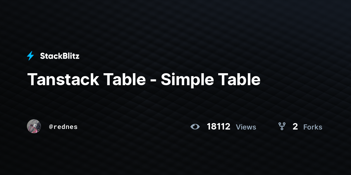Tanstack Table - Simple Table - StackBlitz