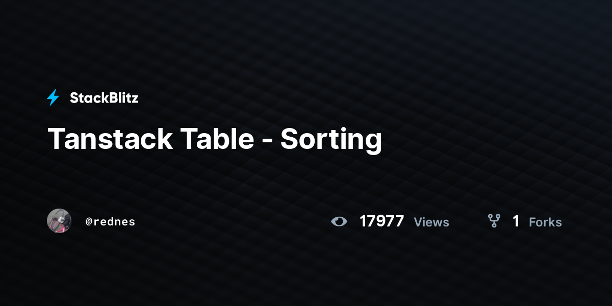 Tanstack Table - Sorting - StackBlitz