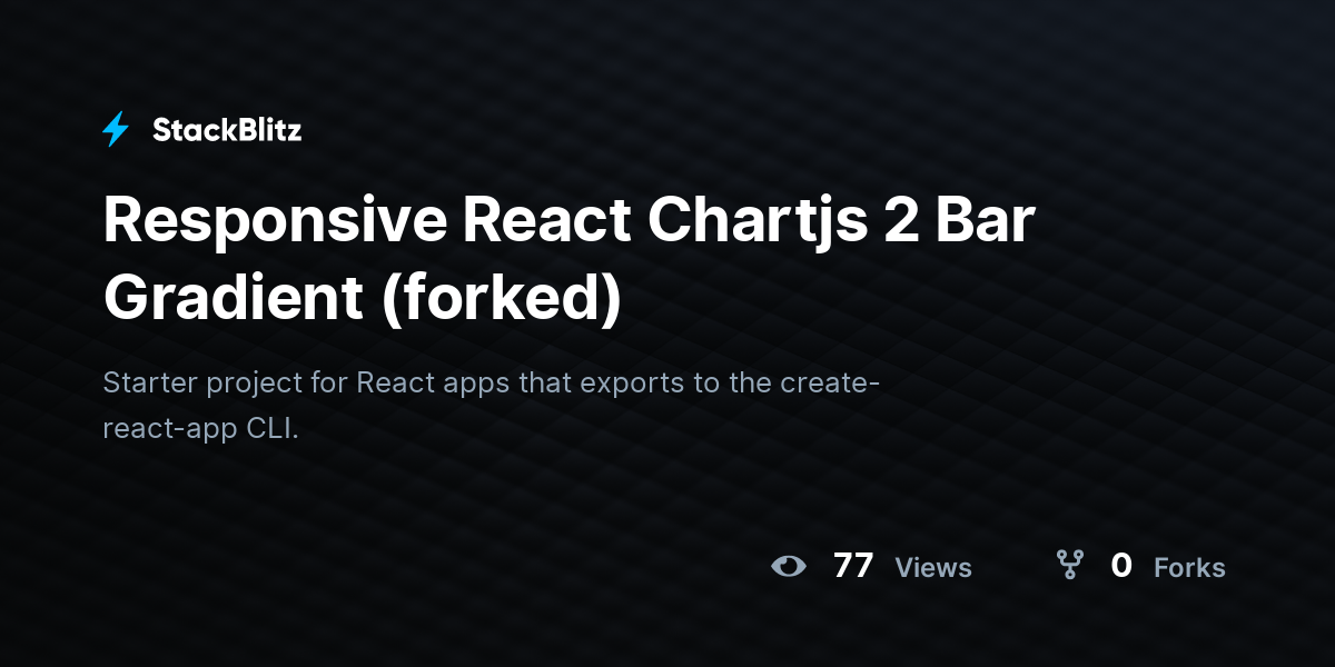 Responsive React Chartjs 2 Bar Gradient (forked) - StackBlitz