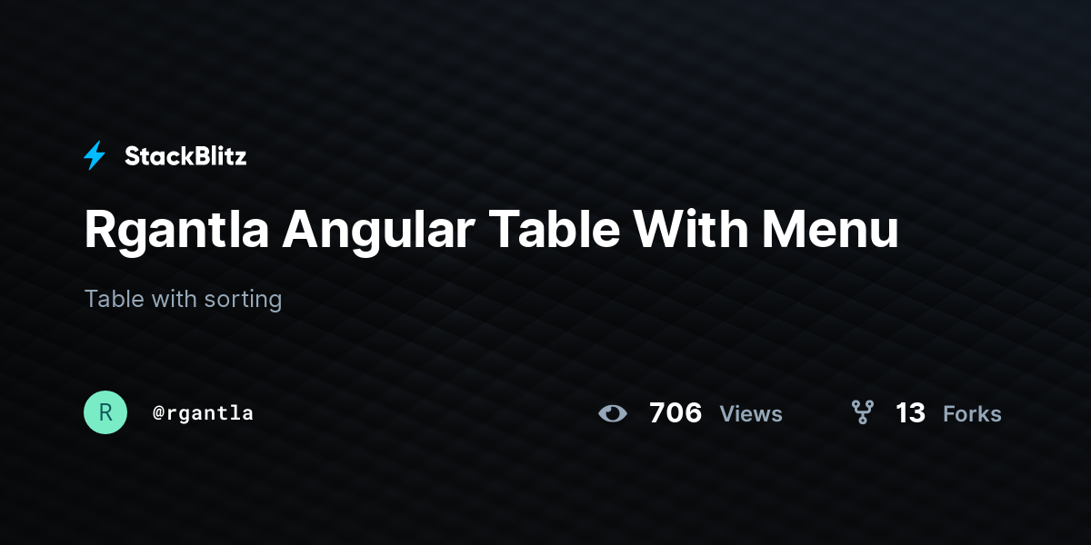 Rgantla Angular Table With Menu - StackBlitz Rgantla Angular Table With Menu - StackBlitz