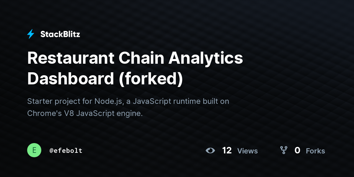 Restaurant Chain Analytics Dashboard (forked) - StackBlitz