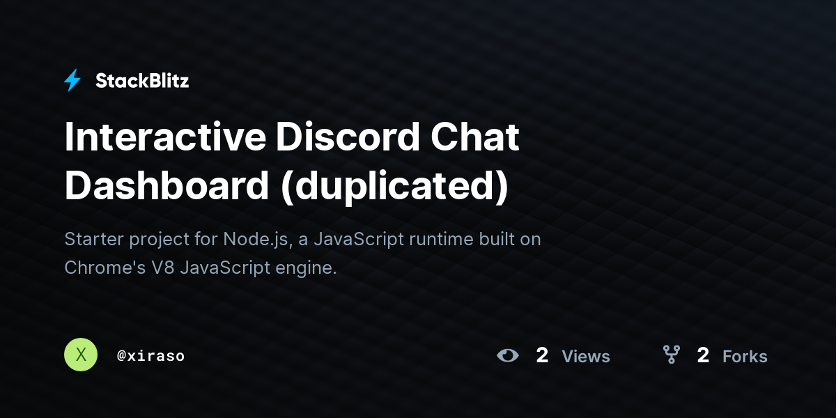 Interactive Discord Chat Dashboard (duplicated) - StackBlitz