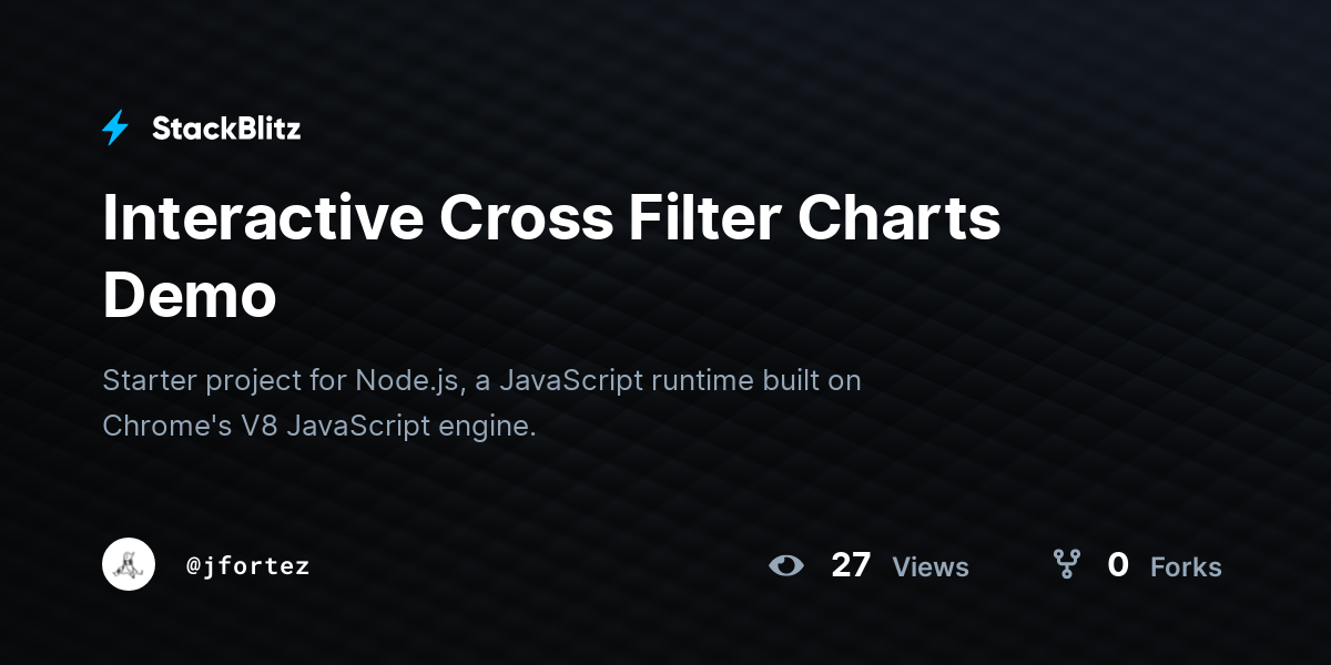 Interactive Cross Filter Charts Demo - StackBlitz