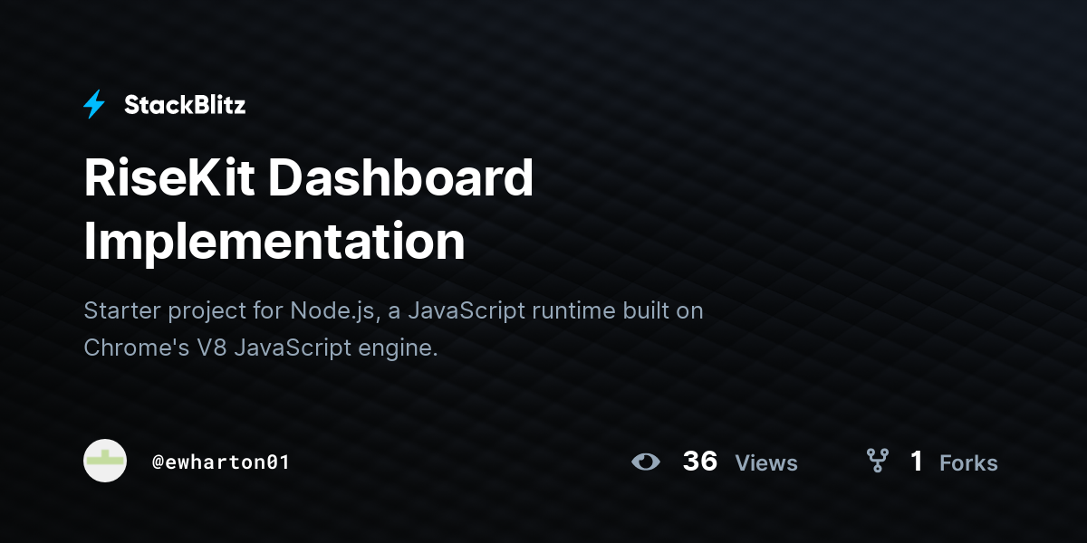 RiseKit Dashboard Implementation - StackBlitz
