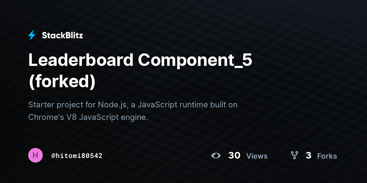 Leaderboard Component_5 (forked) - StackBlitz