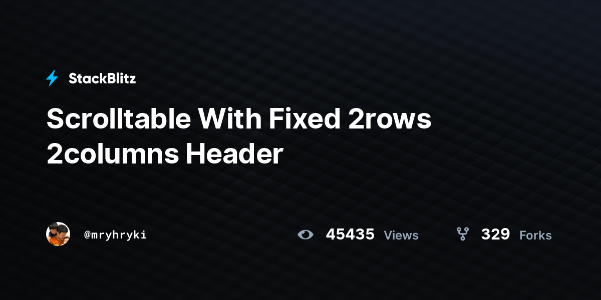 Scrolltable With Fixed 2rows 2columns Header - StackBlitz