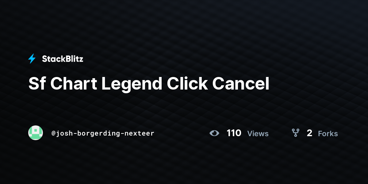 Sf Chart Legend Click Cancel - StackBlitz